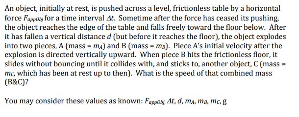 Solved An object, initially at rest, is pushed across a | Chegg.com