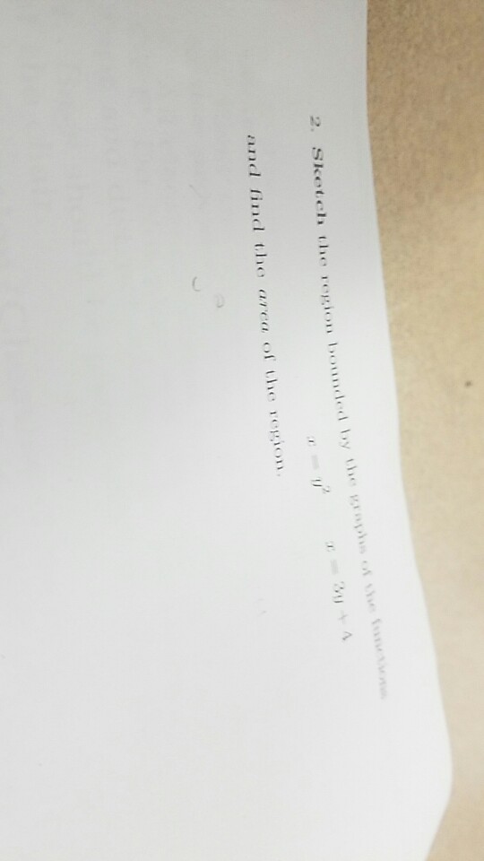 Solved Sketch the region bounded by the graphs of the | Chegg.com