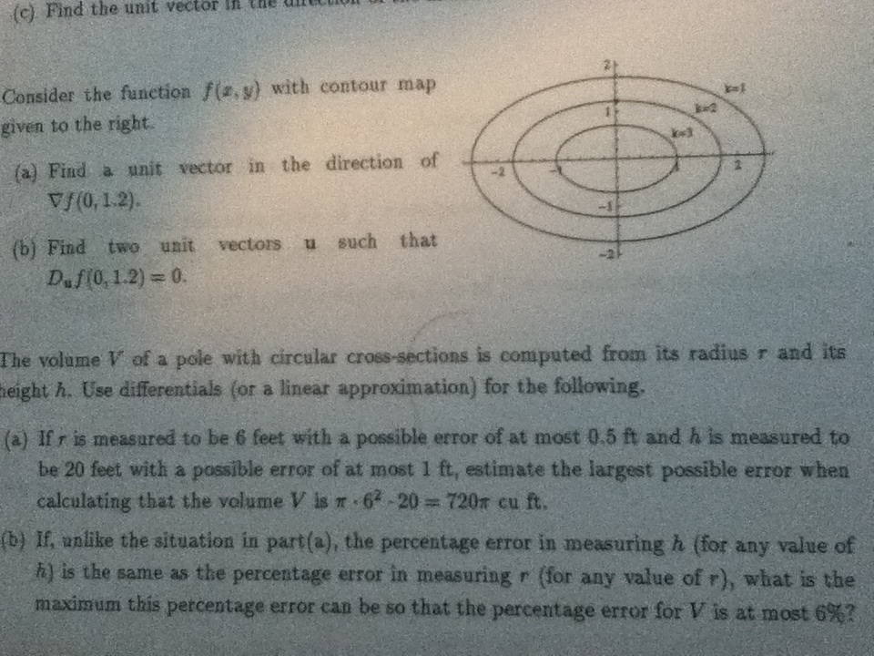 Solved Consider the function f(x, y) contour map given to | Chegg.com