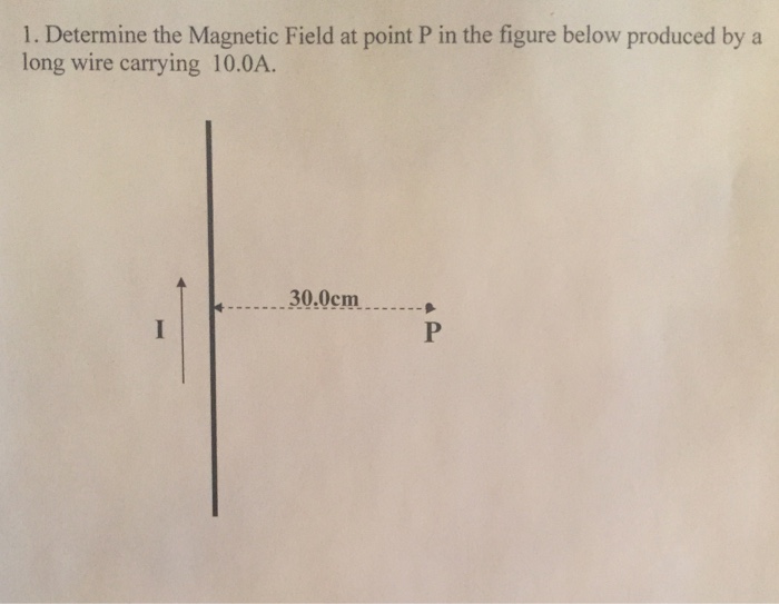 Solved Determine the Magnetic Field at point P in the figure | Chegg.com