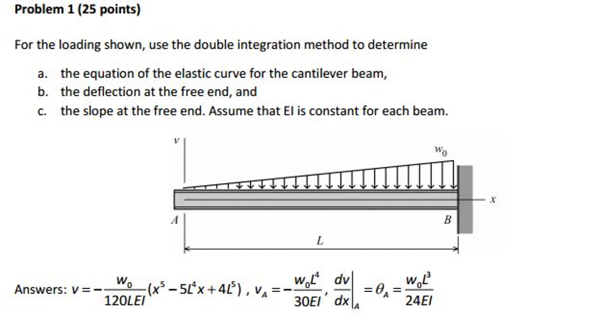 Solved For the loading shown, use the double integration | Chegg.com