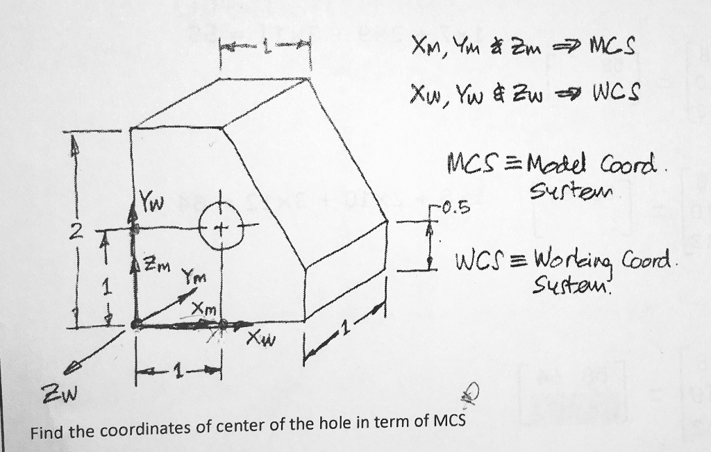 Solved Find the coordinates of center of the hole in term of | Chegg.com