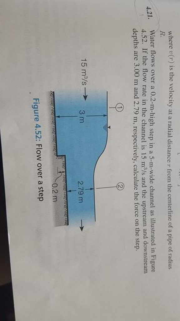 Solved Water flows over a 0.2-m-high step in a 5-m-widc | Chegg.com