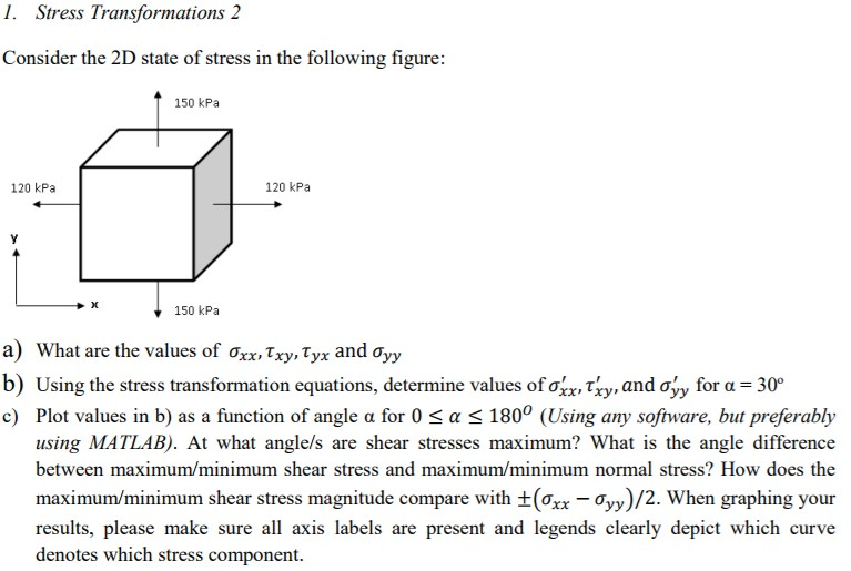 Solved I. Stress Transformations 2 Consider the 2D state of | Chegg.com