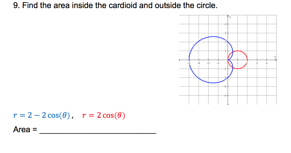 Solved 9. Find the area inside the cardioid and outside the | Chegg.com