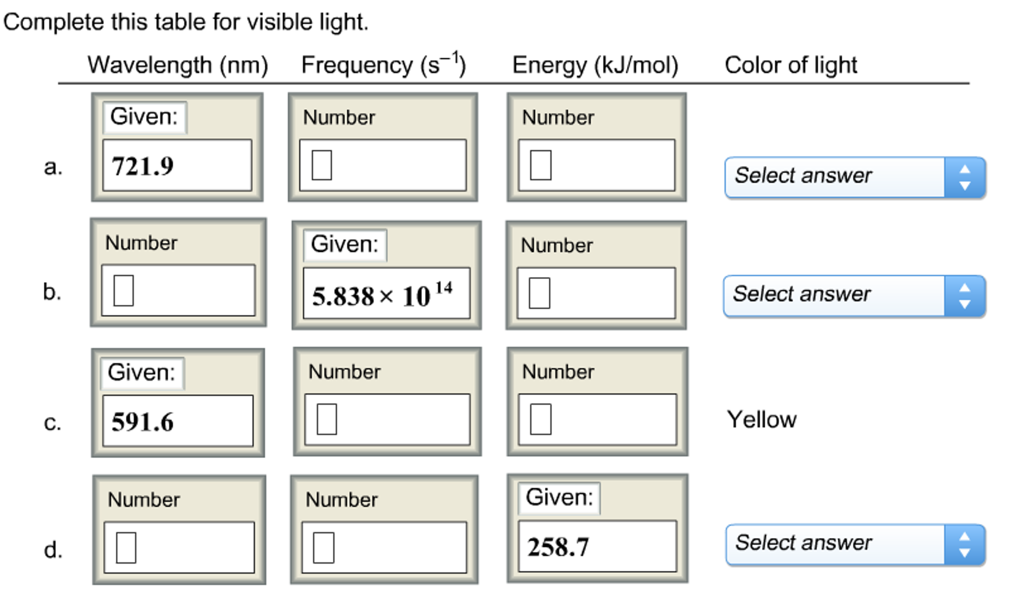 Solved: Complete This Table For Visible Light. | Chegg.com