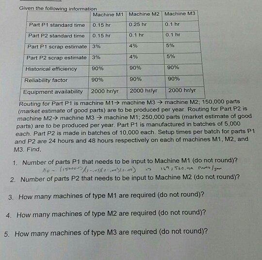 Solved Given the following information Machine M1 Machine M2 | Chegg.com