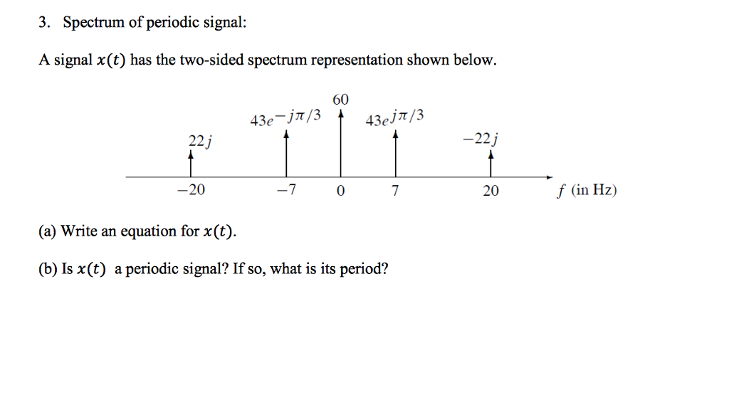 Solved 3. Spectrum of periodic signal: A signal x (t) has | Chegg.com