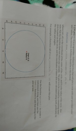Solved and radius. The function definition should be in this | Chegg.com
