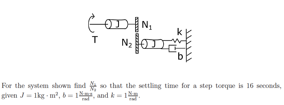 Solved For the system shown find N_1/N_2 so that the | Chegg.com