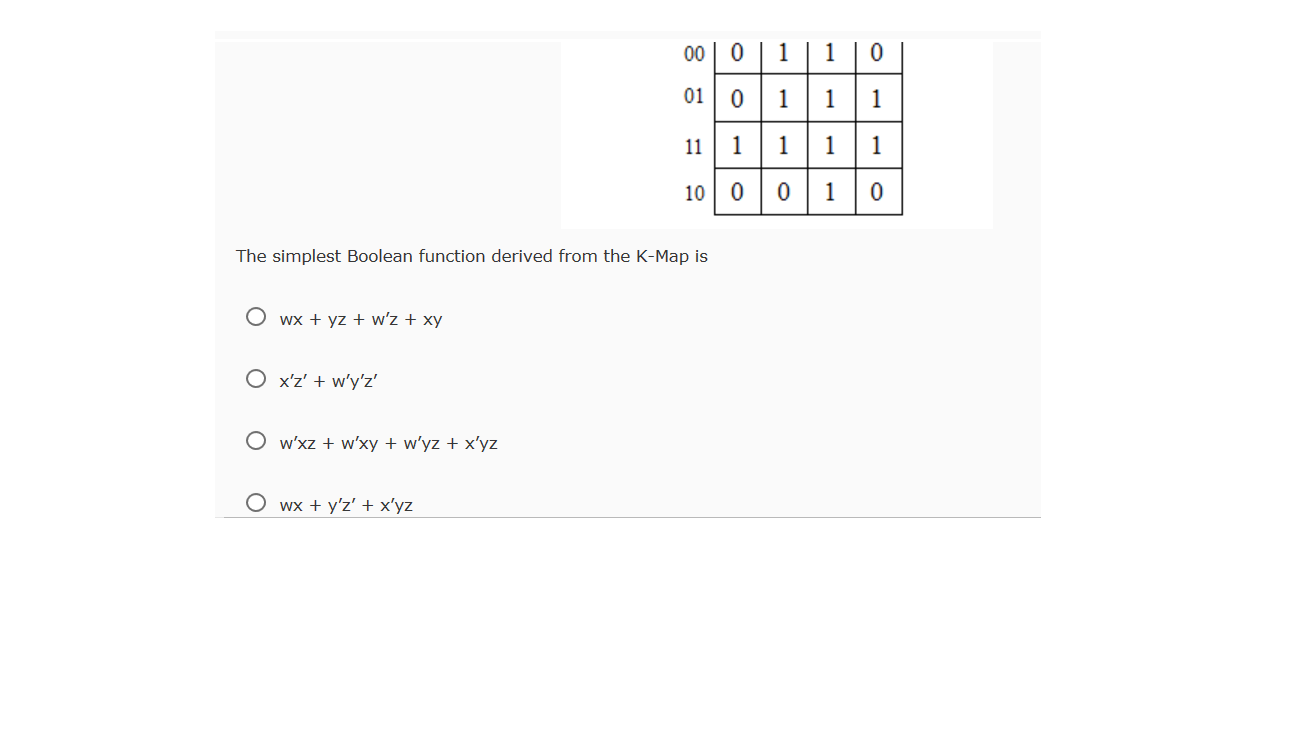 Solved The simplest Boolean function derived from the | Chegg.com