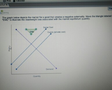 Solved The graph negative extemaity Move the trhangle | Chegg.com