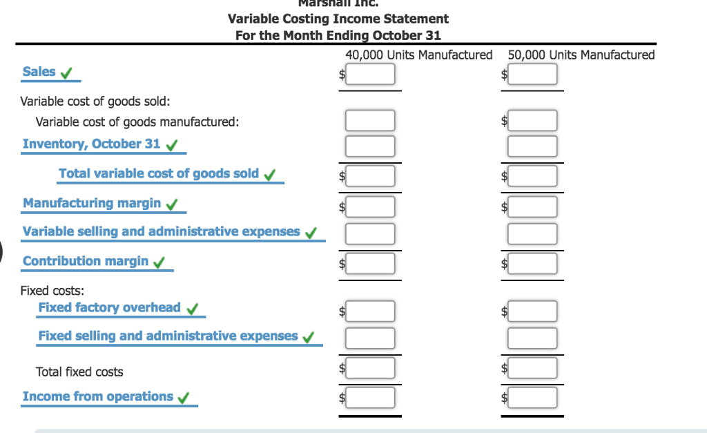 Solved Estimated Income Statements, using Absorption and | Chegg.com