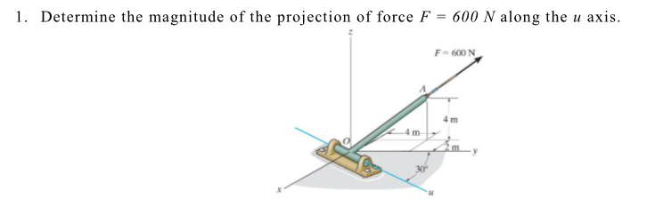 Solved Determine The Magnitude Of The Projection Of Force F