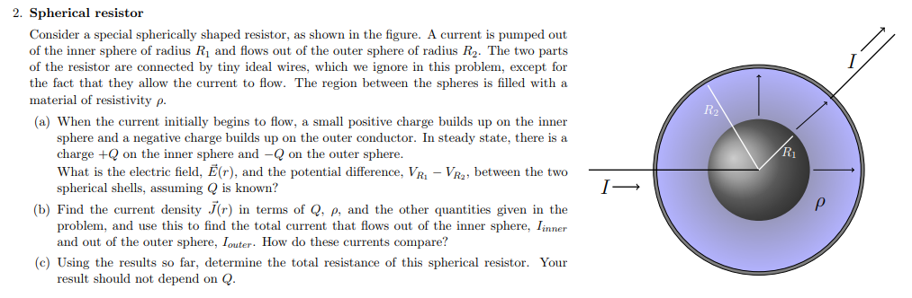 Solved 2. Spherical resistor Consider a special spherically | Chegg.com