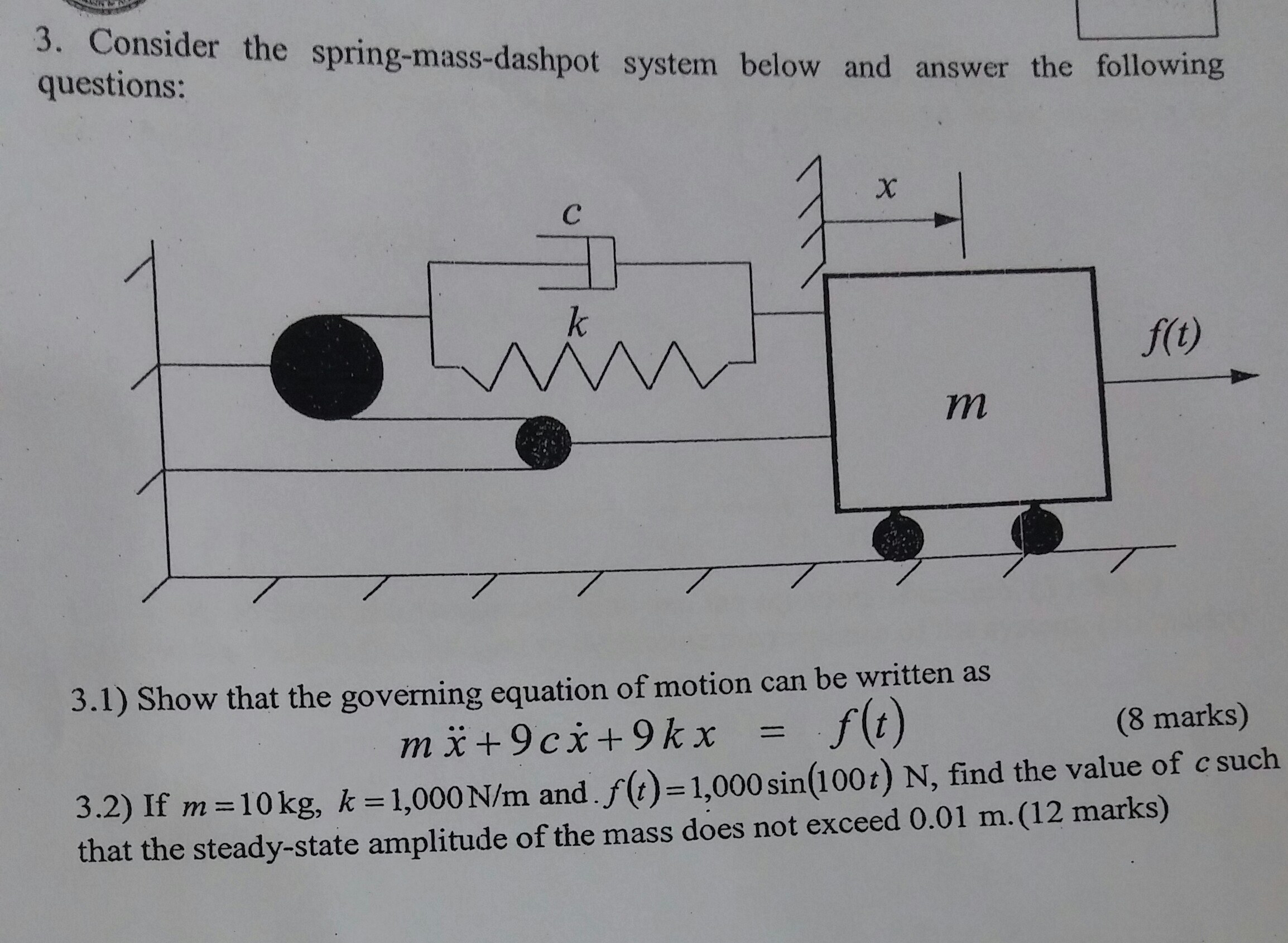 Solved Consider the spring-mass-dashpot system below and | Chegg.com