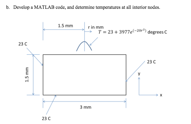 Develop a MATLAB code, and determine temperatures at | Chegg.com