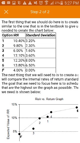 Solved 쇼 쇼 쇼 면 력茴? .d 26%. 5:29 PM Step 2 of 2 12.10 3.60?a | Chegg.com