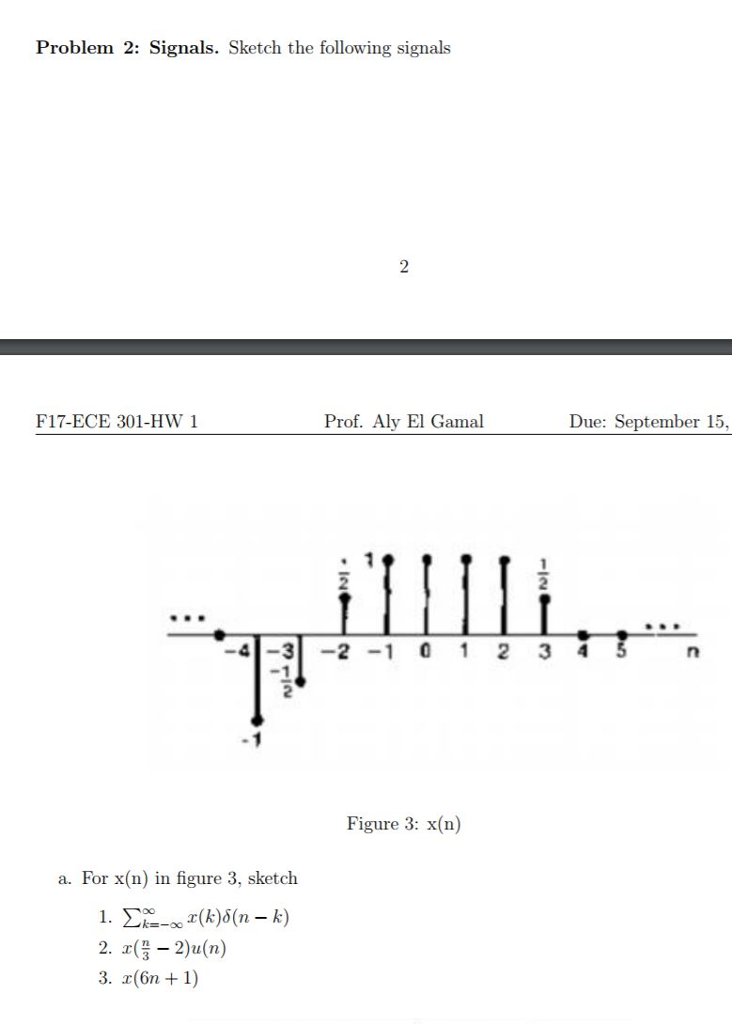 Solved Sketch the following signals For x(n) in figure 3, | Chegg.com