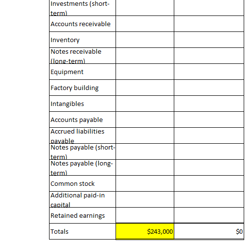 Solved P2-3 Recording Transactions in T-Accounts, Preparing | Chegg.com