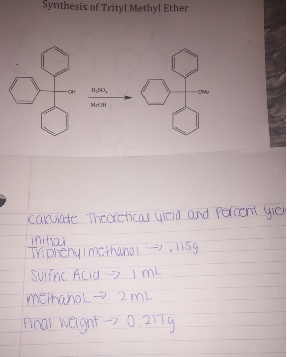 Solved Synthesis of Trityl Methyl Ether Calculate | Chegg.com