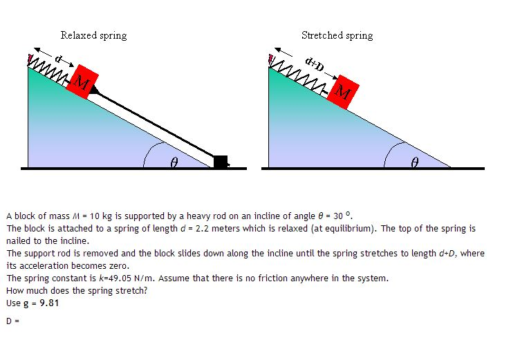 Solved A block of mass M = 10 kg is supported by a heavy rod | Chegg.com
