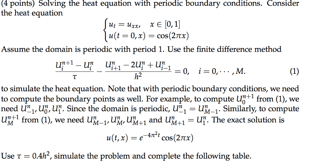 Solved (4 points) Solving the heat equation with periodic | Chegg.com