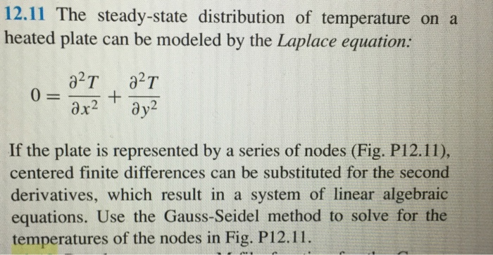 Solved The steady-state distribution of temperature on a | Chegg.com