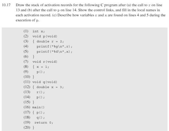Solved Draw the stack of activation records for the | Chegg.com