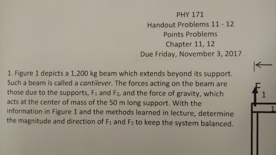 Solved Phy 171 Handout Problems 11 12 Points Problems Chegg