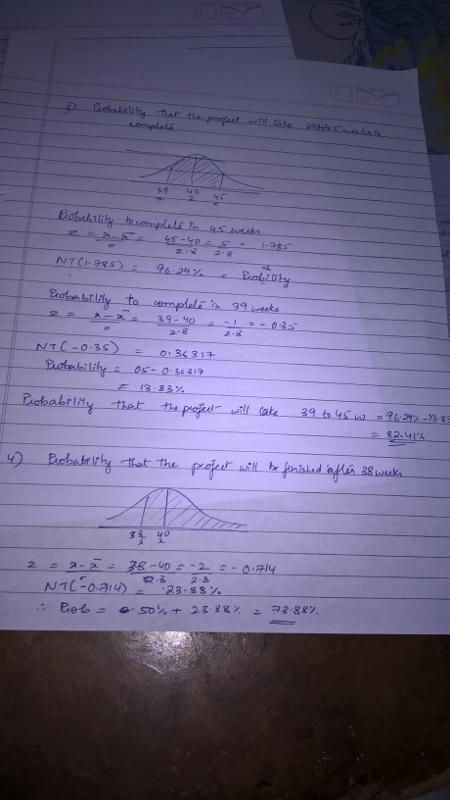(Solved) - Estimating probability of project completion using normal ...