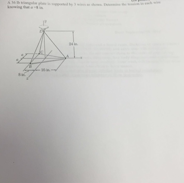 Solved A 36 lb triangular plate is supported by 3 wires as | Chegg.com