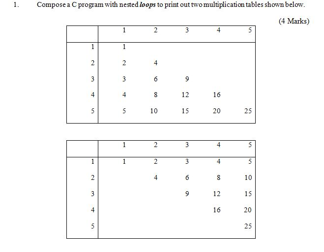Solved Compose A C Program With Nested Loops To Print Out 4152