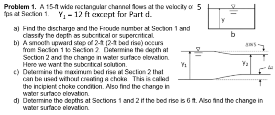 Solved A 15-ft wide rectangular channel flows at the | Chegg.com