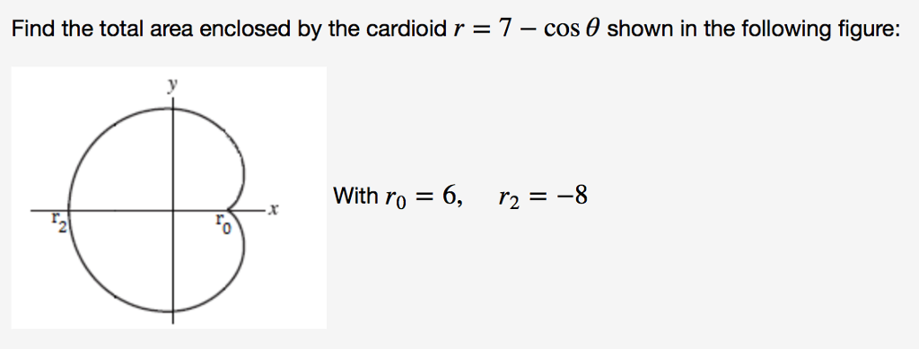 Solved Find the total area enclosed by the cardioid r-7-cos | Chegg.com