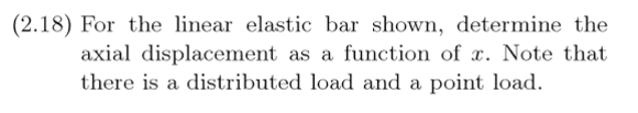 Solved (2.18) For the linear elastic bar shown, determine | Chegg.com