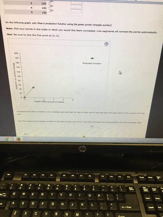 Solved I NEED HELP WITH THE ENTIRE PROBLEM, not just | Chegg.com