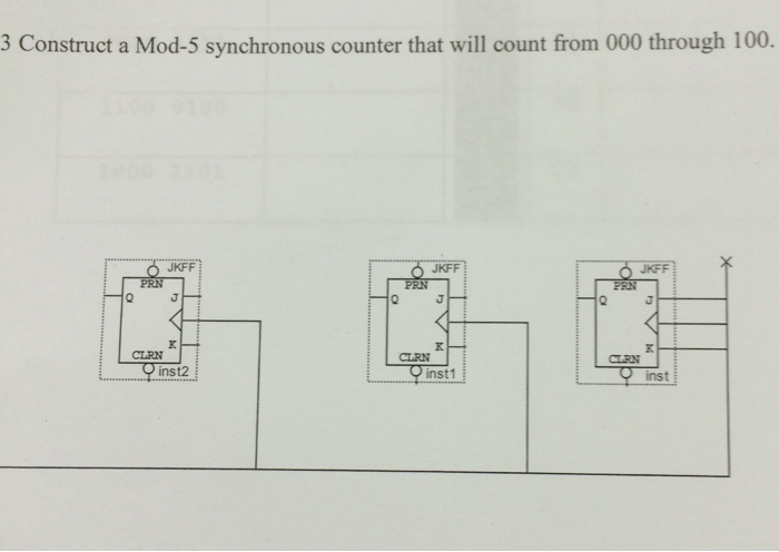 Solved 3 Construct a Mod-5 synchronous counter that will | Chegg.com