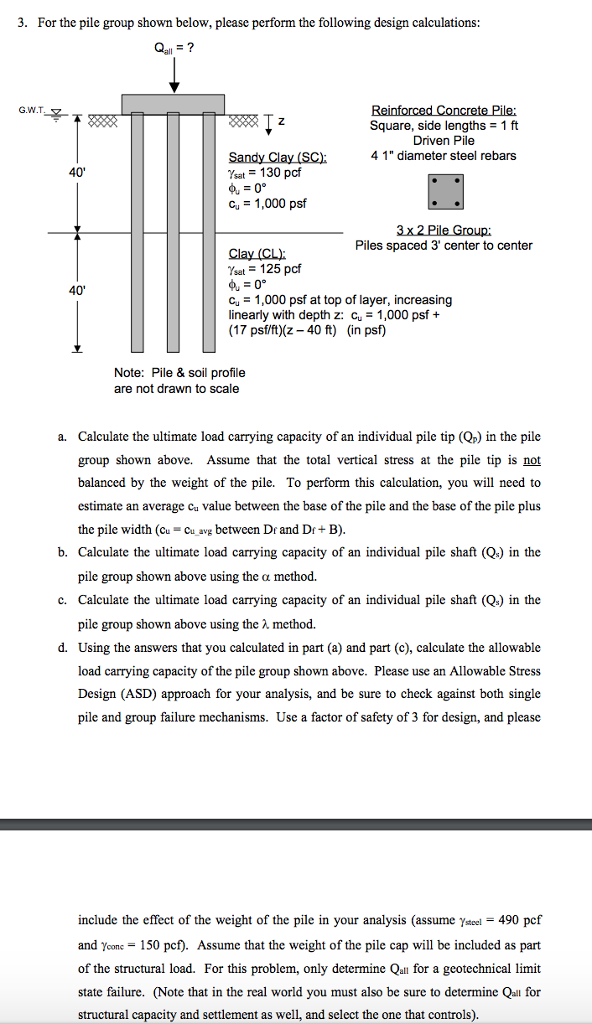 For the pile group shown below, please perform the | Chegg.com