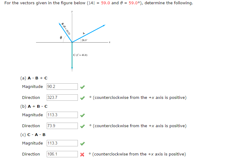 Solved direction of a vector, physics? I only have one try | Chegg.com