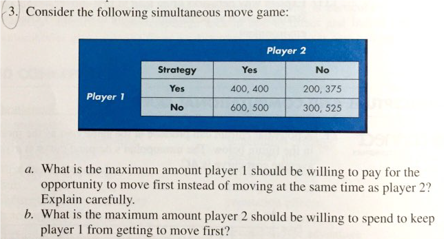 Solved Consider the following simultaneous move game: a. | Chegg.com