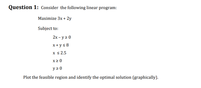 Solved Question 1: Consider the following linear program | Chegg.com