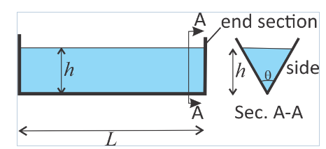 Solved Consider a tank open to the atmosphere with a | Chegg.com