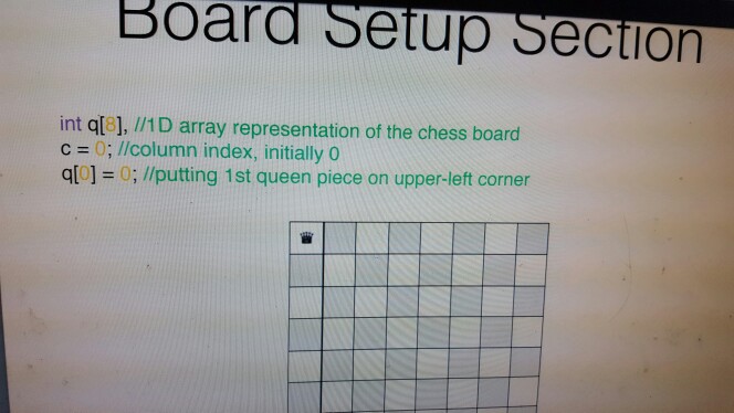 Solved . Complete 1D 8 Queens coding, and print out how many | Chegg.com