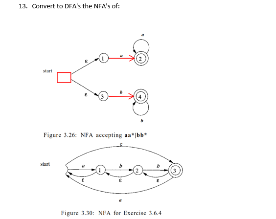 Solved 13. Convert to DFA's the NFA's of: start Figure 3.26: | Chegg.com
