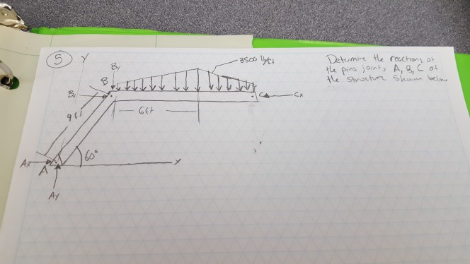 Solved Determine the reactions at the pin joints a, b, c at | Chegg.com