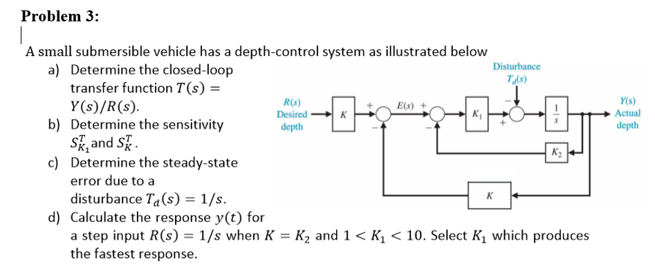 Solved Problem 3: A small submersible vehicle has a | Chegg.com
