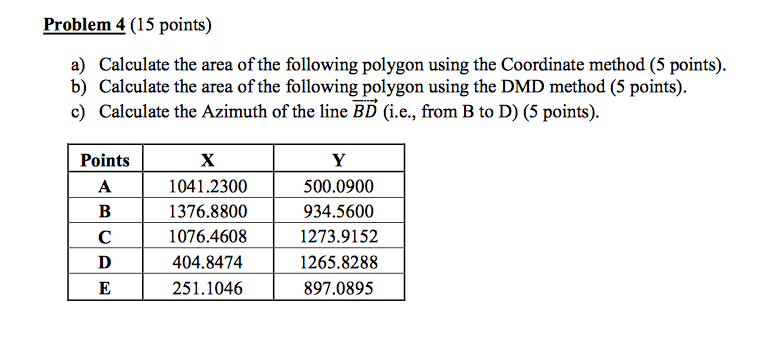 Calculate the area of the following polygon using the | Chegg.com