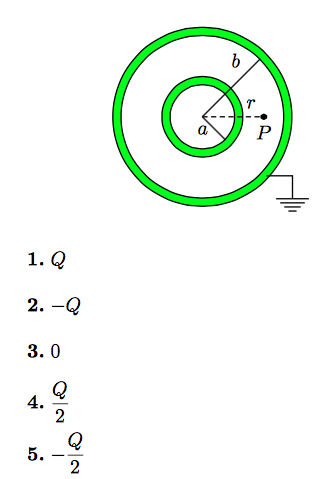 Solved Consider 2 concentric conducting spherical shells | Chegg.com