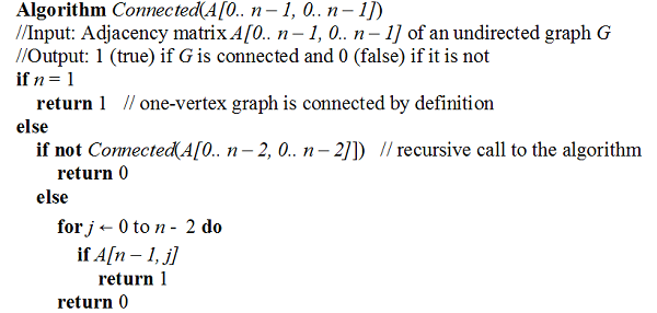 Solved Consider the following algorithm to check | Chegg.com
